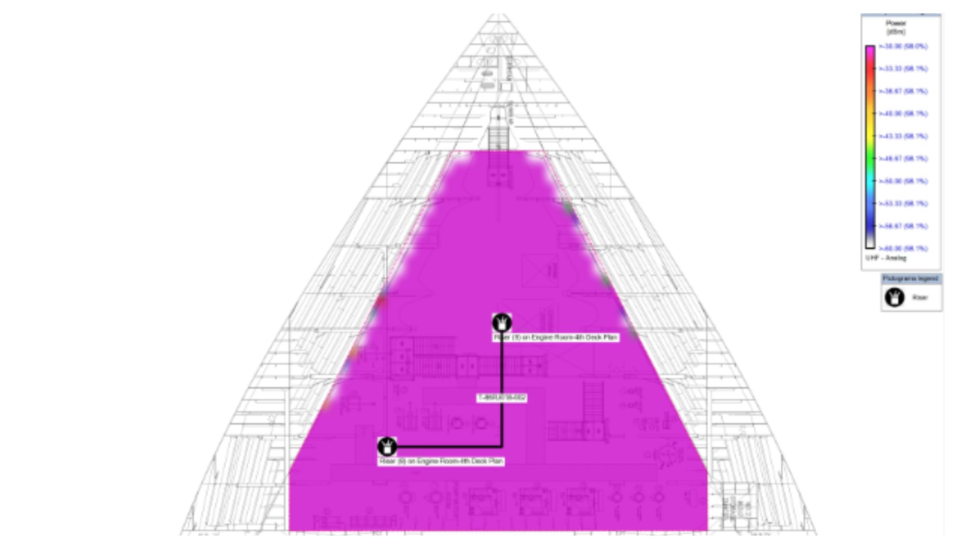 The Benefits of Conducting a UHF/VHF Radio Coverage Study - Transceivetech